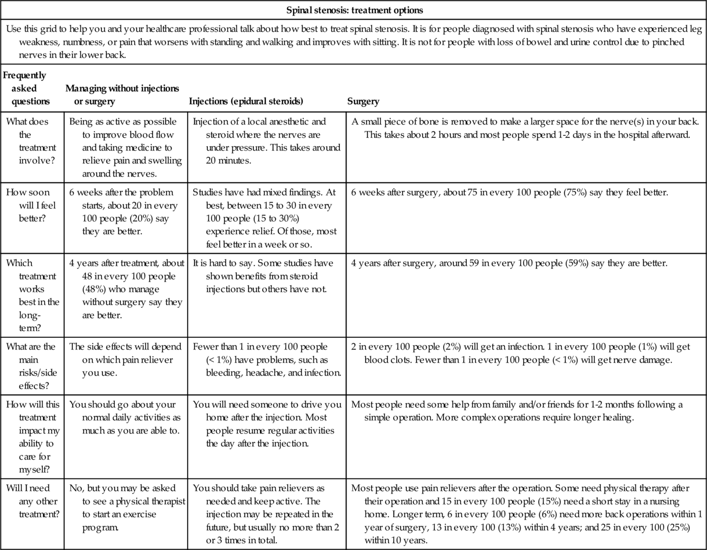 Ethical Dimensions in the Health Professions