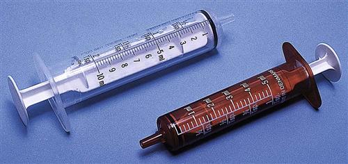 Basic Pharmacology for Nurses
