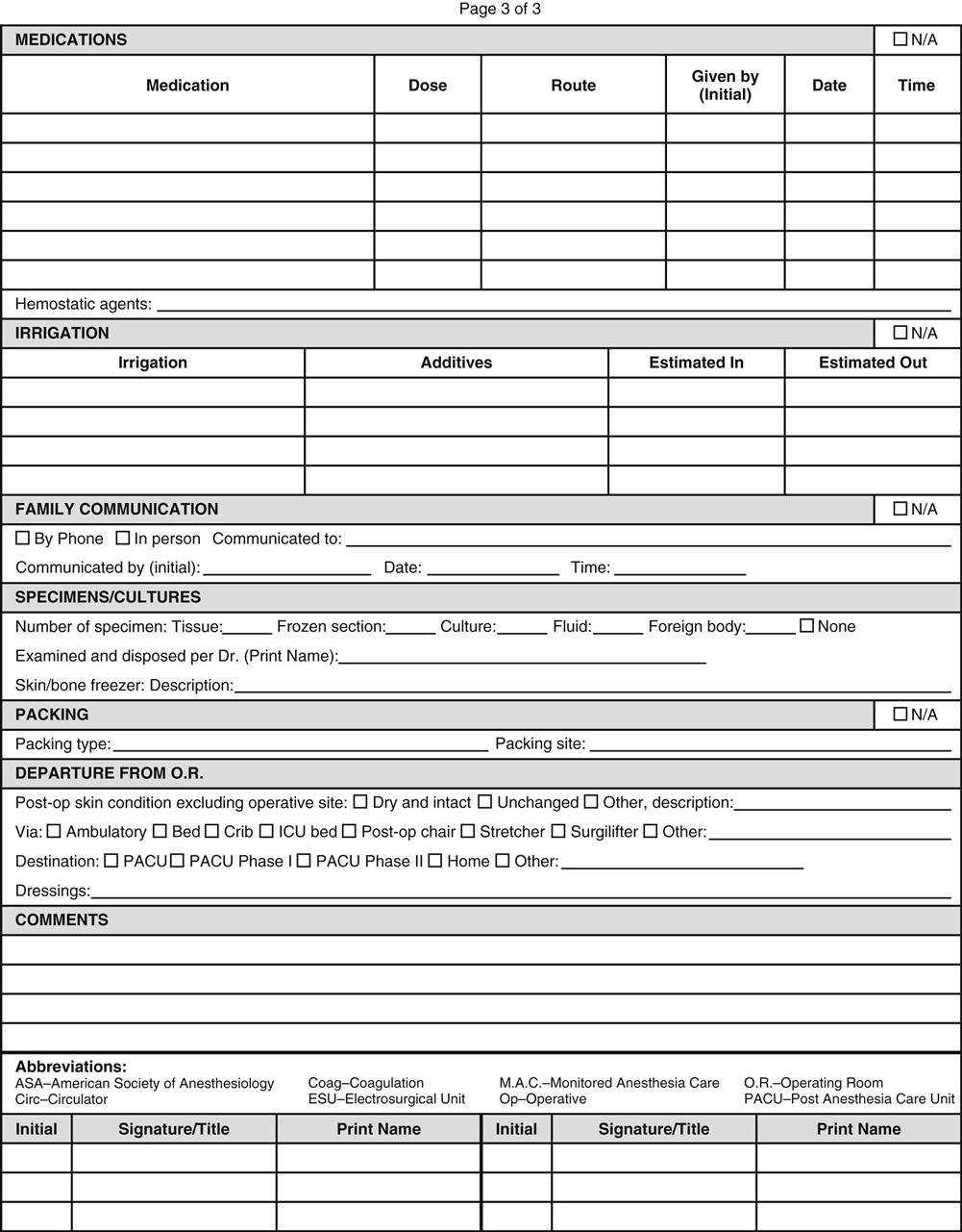 Alexander's Care of the Patient in Surgery