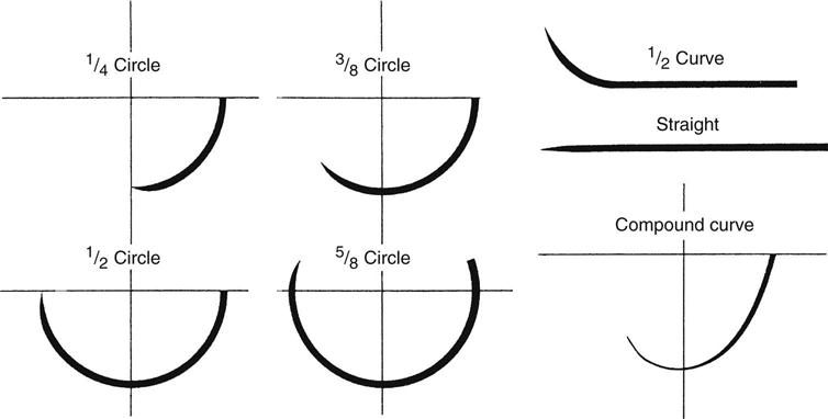 Alexander's Care of the Patient in Surgery