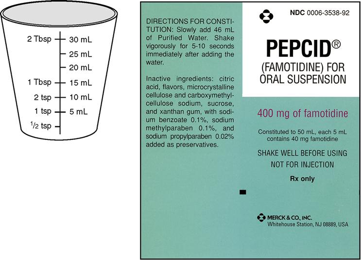 Drug Calculations