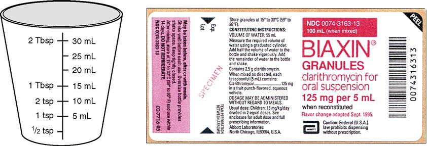 Drug Calculations