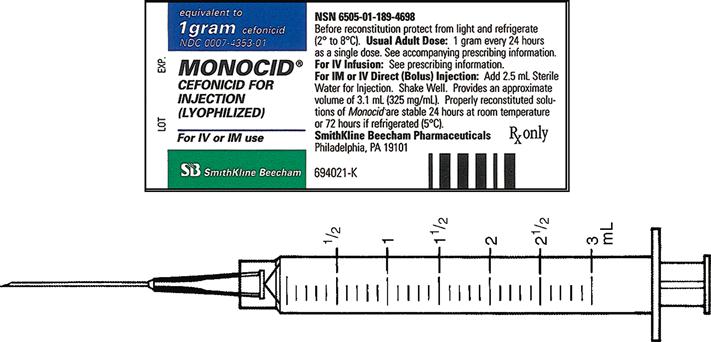 Drug Calculations