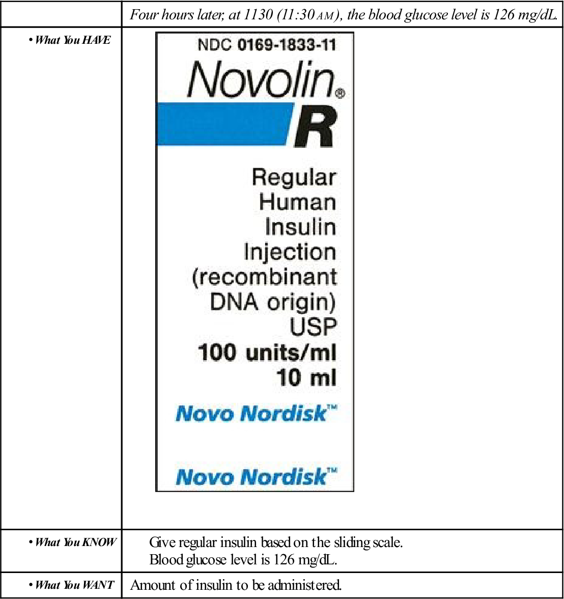 Math for Clinical Practice
