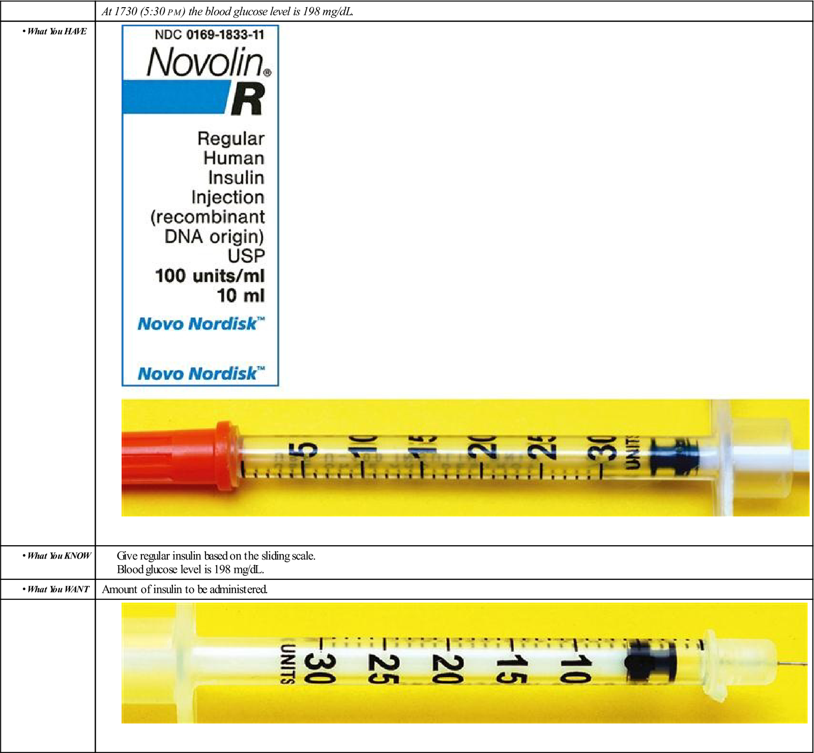 Math for Clinical Practice