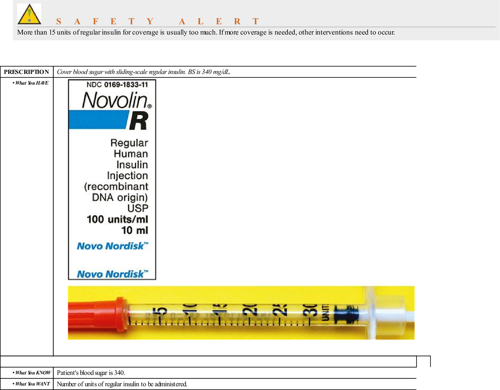 Math for Clinical Practice