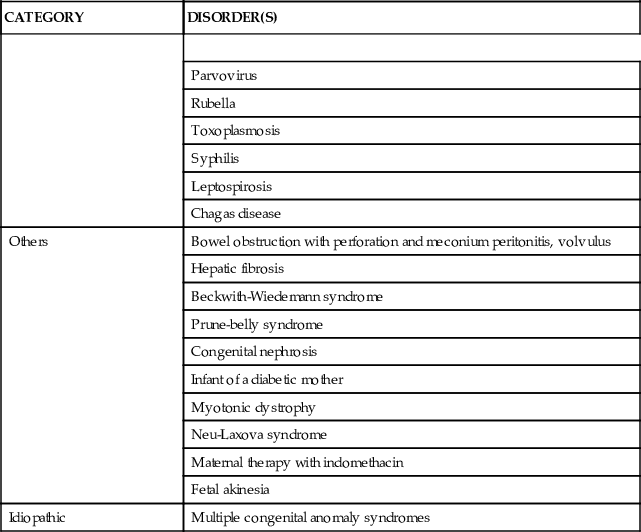 Nelson Textbook of Pediatrics