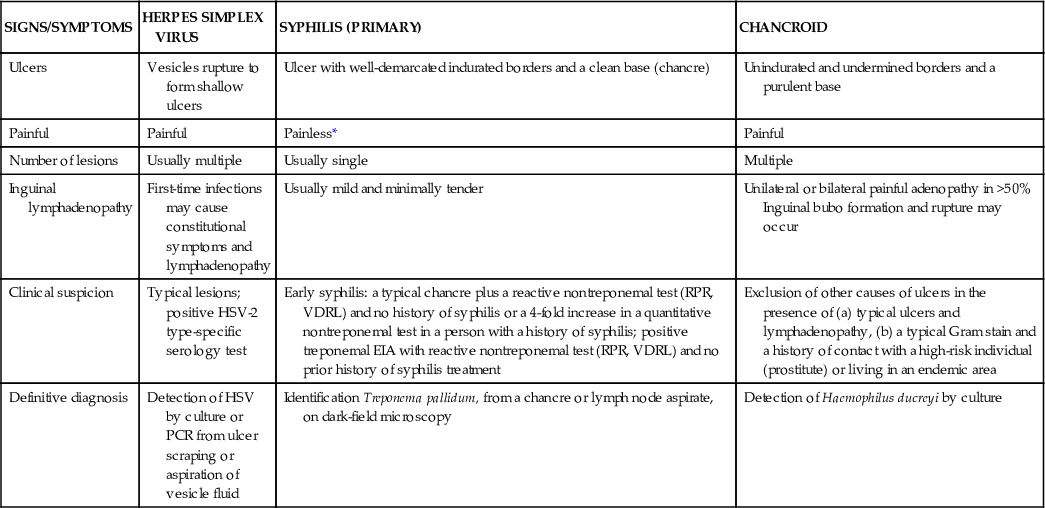 Nelson Textbook of Pediatrics