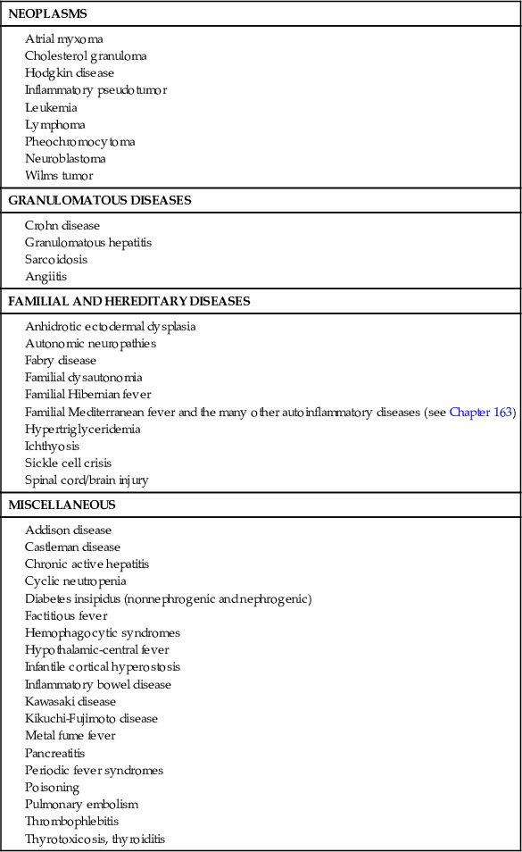 Nelson Textbook of Pediatrics