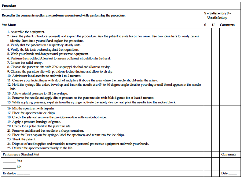 Phlebotomy Worktext and Procedures Manual