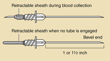 Phlebotomy Worktext and Procedures Manual