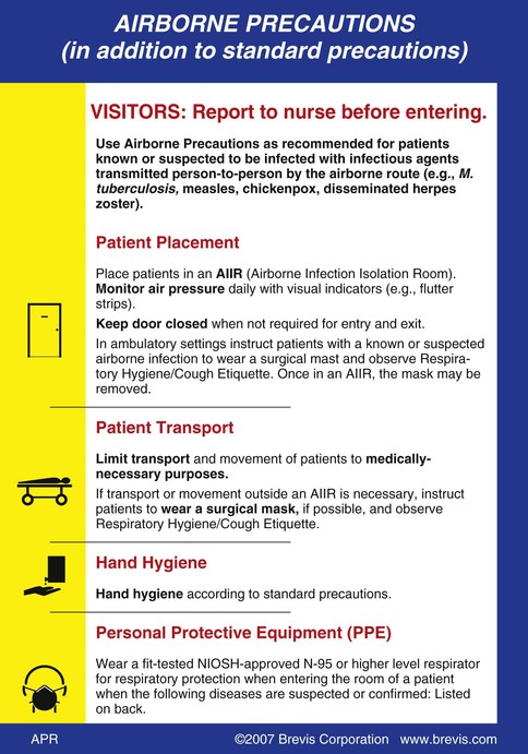 Asepsis and Infection Control