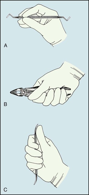 Modern Dental Assisting