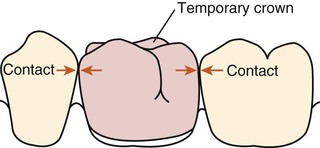 Modern Dental Assisting