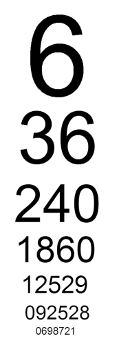 Clinical Examination in Ophthalmology