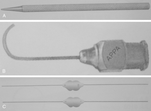 Clinical Examination in Ophthalmology