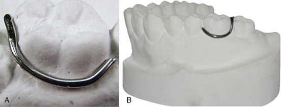 Textbook of Orthodontics